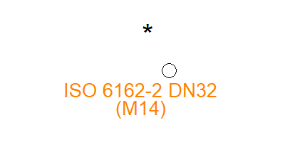 Library: generic ISO 6162-2 DN32 (M14)