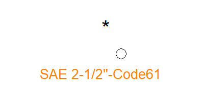 Library: generic SAE 2-1/2"-Code61