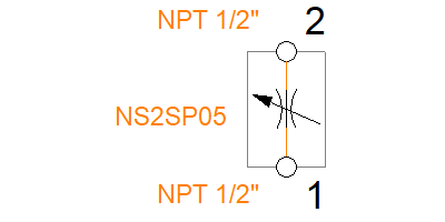 Library: Colson X-Cel NS2SP0515NF | Paro Software