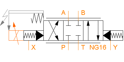 Library: Moog D682 | Paro Software