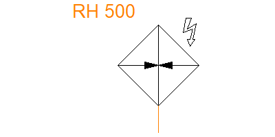 Library: R + L Hydraulics RH500 | Paro Software
