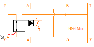 Library: Wandfluh MVPSA04-P-..-../WD-HB4,5 | Paro Software